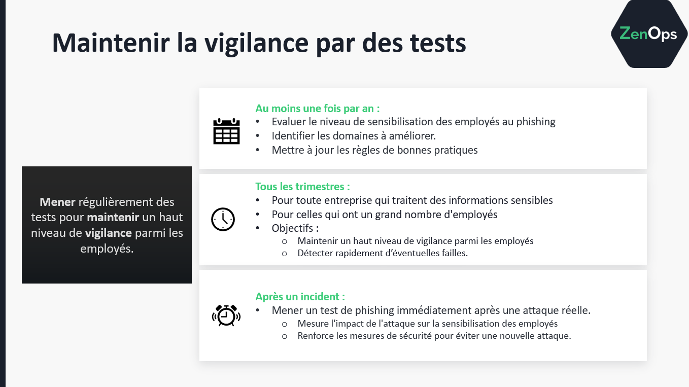 Evaluer et former ses utilisateurs aux enjeux du phishing