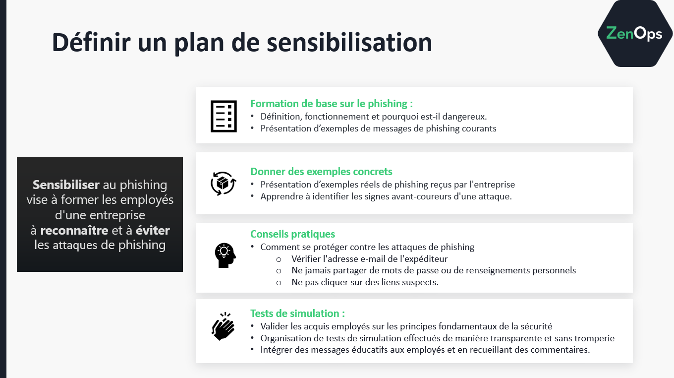 Evaluer et former ses utilisateurs aux enjeux du phishing